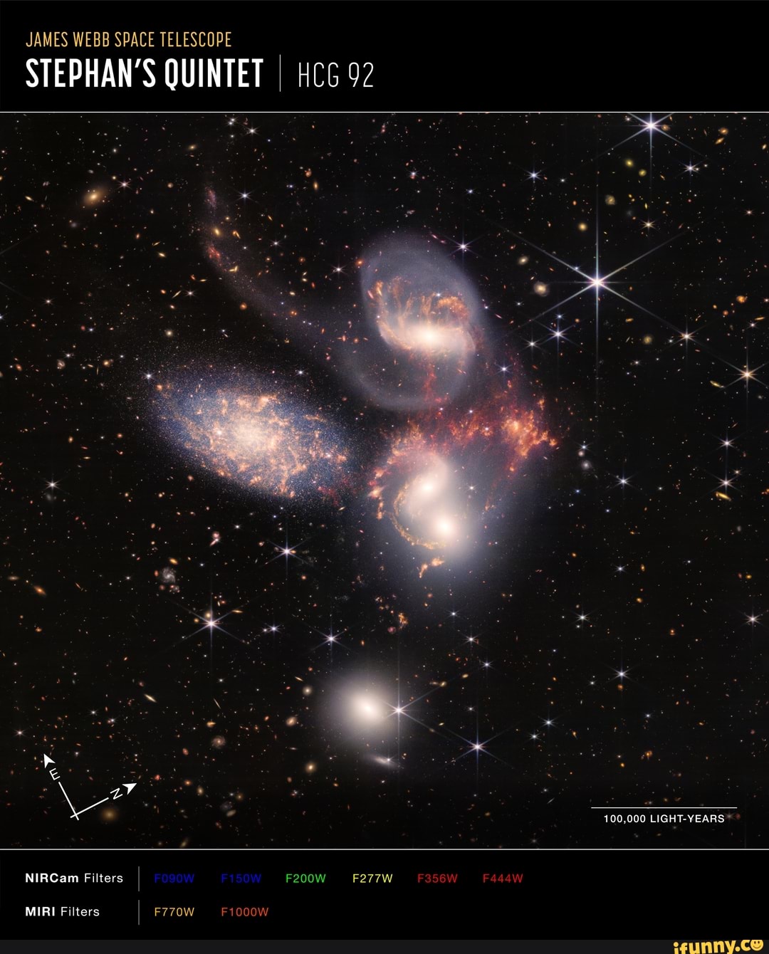 Jwst_launch memes. Best Collection of funny Jwst_launch pictures on iFunny