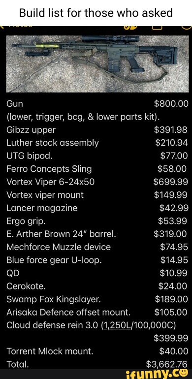 Bipod memes. Best Collection of funny Bipod pictures on iFunny