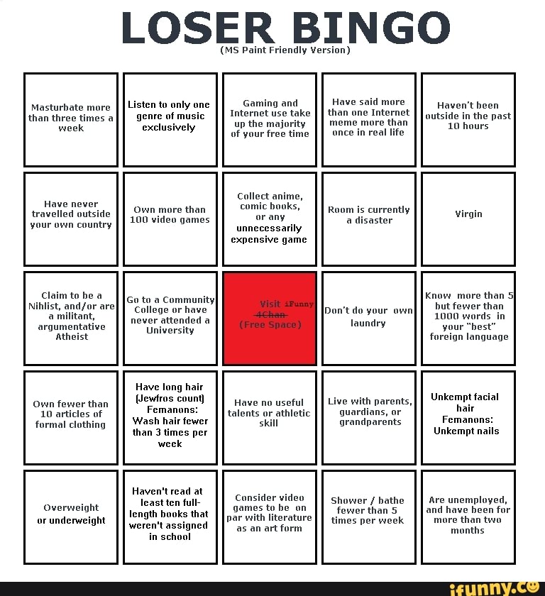 LOSER BINGO Masturbate more than three times a week Have never ...