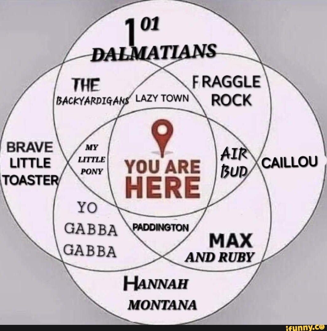 LAZY TOWN ROCK TOASTER \ YO GABBA MONTANA - iFunny