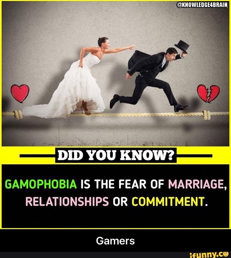 N vou KNOW? GAMOPHOBIA IS THE FEAR 0F MARRIAGE, RELATIONSHIPS OR ...