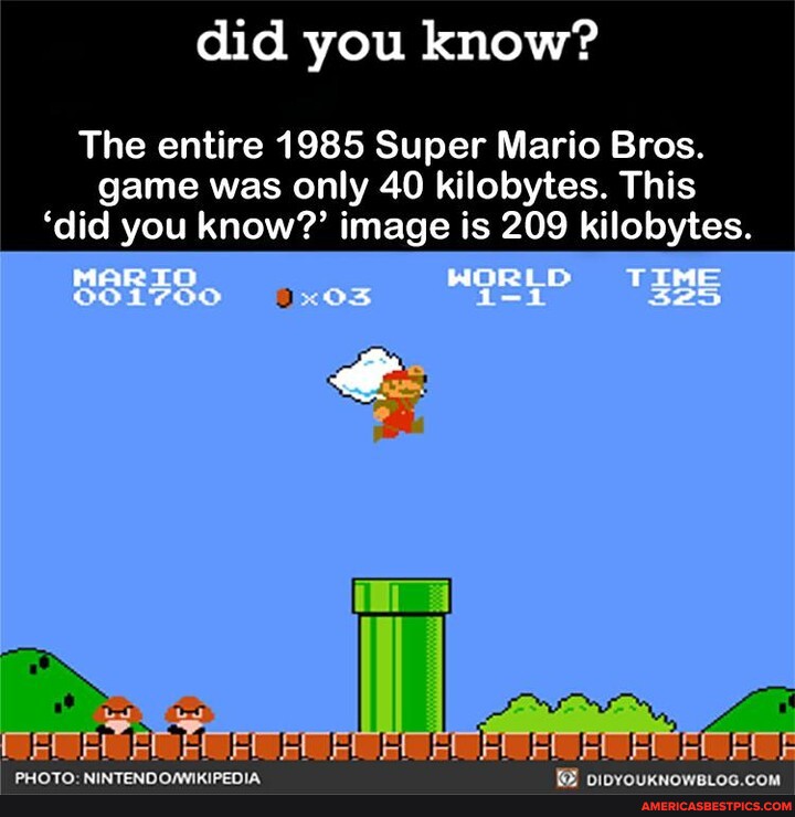 Did you know? The entire 1985 Super Mario Bros. game was only 40 ...