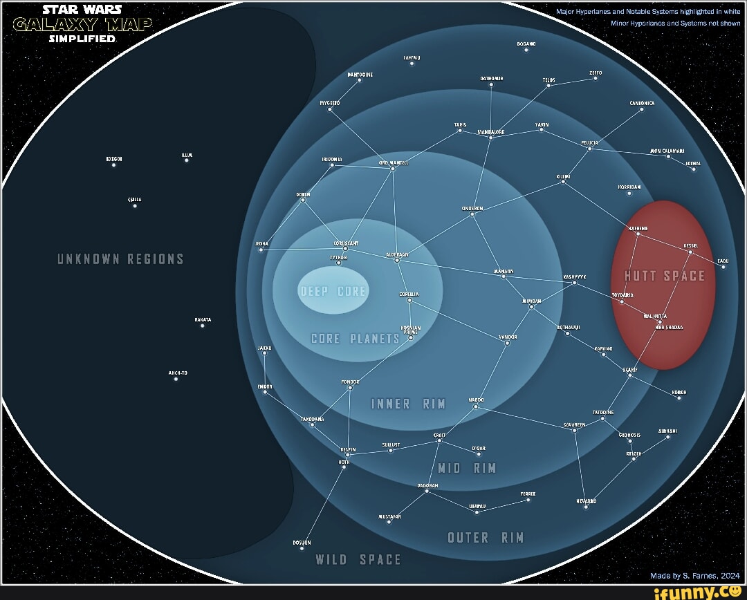 STAR WARS Major Hyperianes and Notable Systems highlighted in white ...