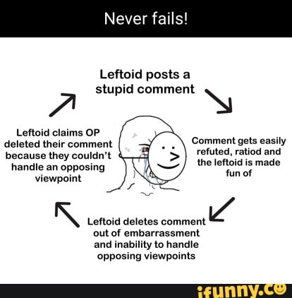 Leftoid memes. Best Collection of funny Leftoid pictures on iFunny