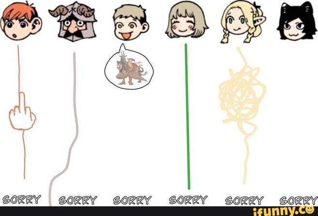 I guess this is featured - When you accidentally click on the wrong ...