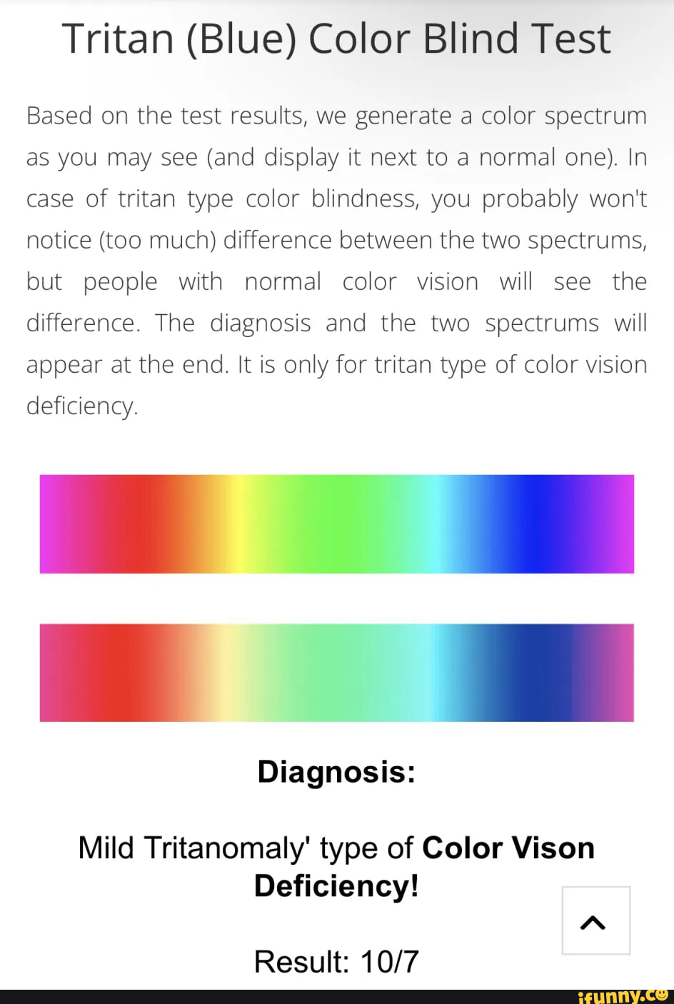 Tritan (Blue) Color Blind Test Based on the test results, we generate a ...