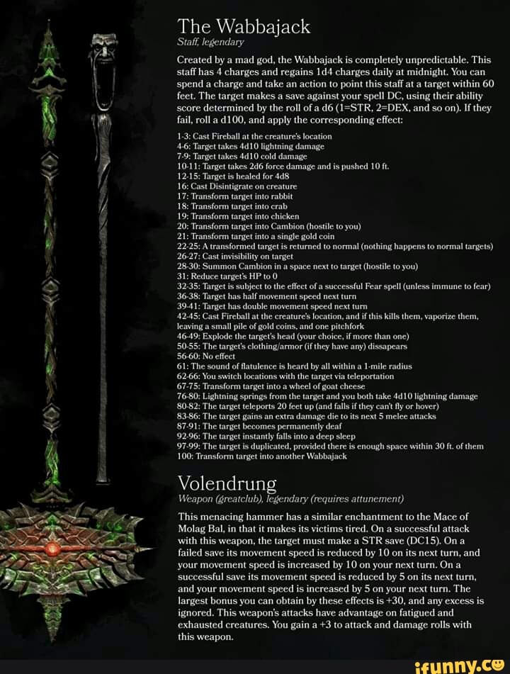 Skyrim Volendrung Location