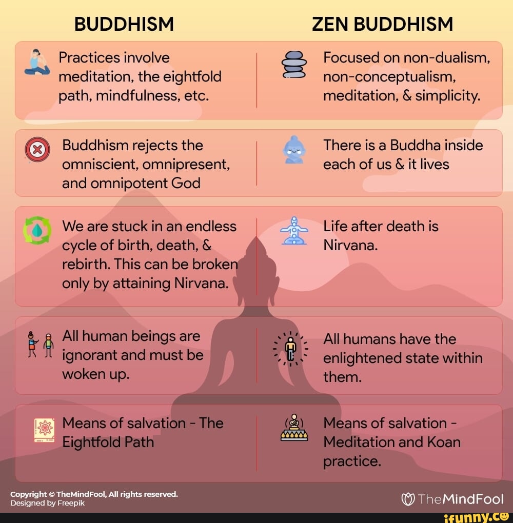 Dualism memes. Best Collection of funny Dualism pictures on iFunny