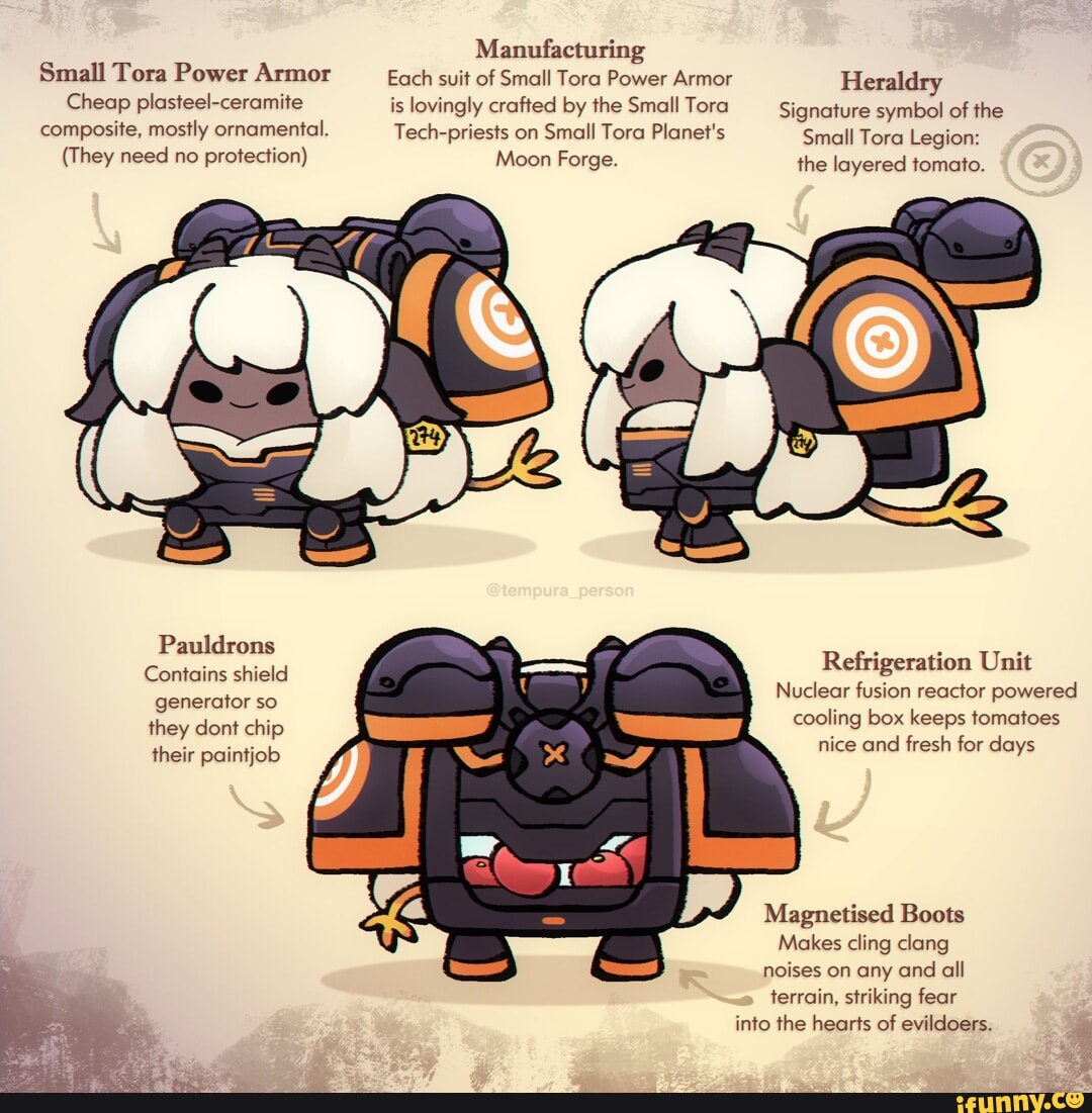 Heraldry memes. Best Collection of funny Heraldry pictures on iFunny