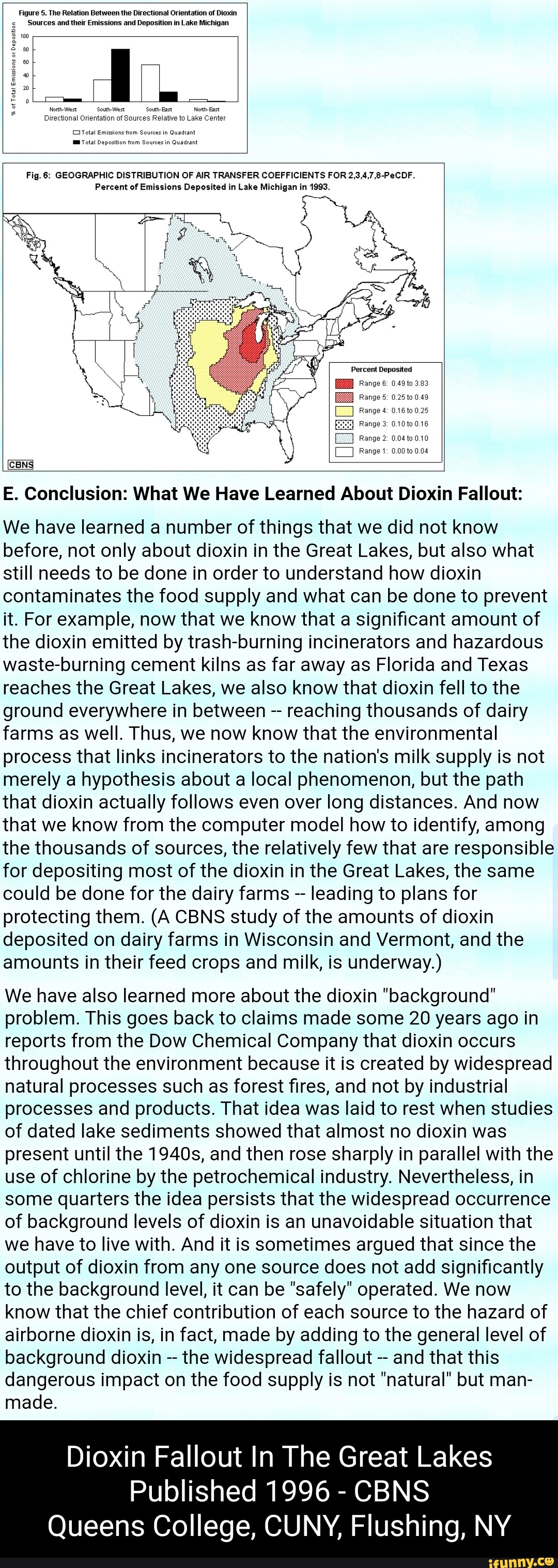 Directional memes. Best Collection of funny Directional pictures on iFunny