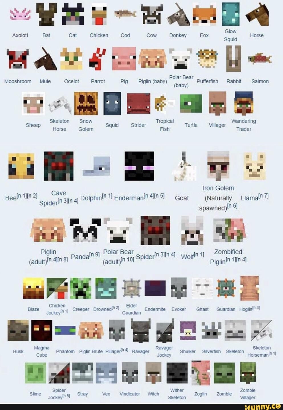 Glow Axolotl Bat Cat Chicken Cod Cow Donkey Fox Horse Hat Polar Bear ...