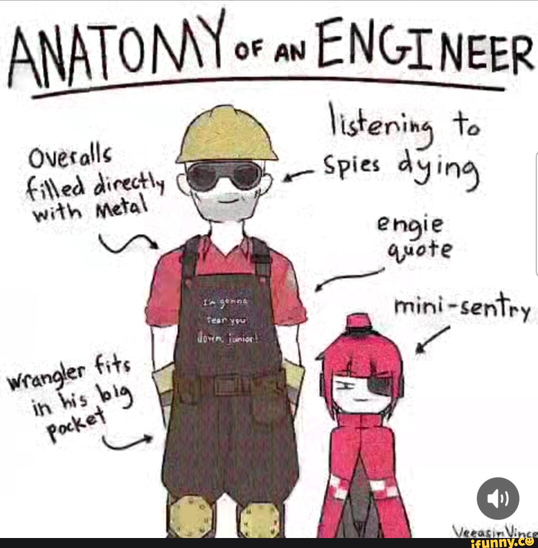 Sentry memes. Best Collection of funny Sentry pictures on iFunny