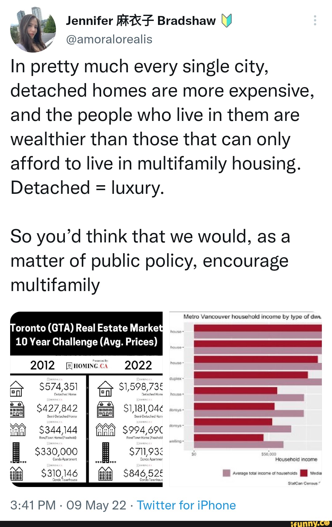 Suburban_sprawl memes. Best Collection of funny Suburban_sprawl ...