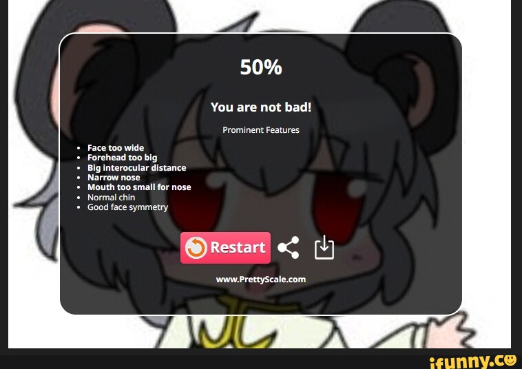50% You are not bad! Prominent Features Face too wide Forehead too big ...