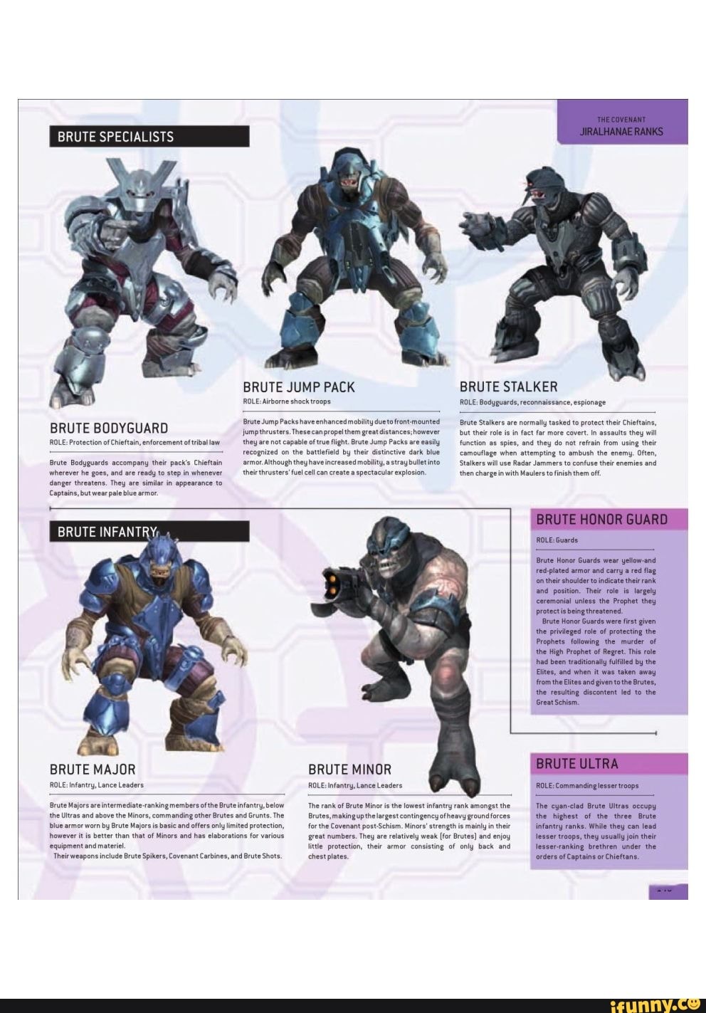 BRUTE SPECIALISTS BRUTE BODYGUARD BRUTE JUMP PACK ROLE: Airborne shock ...