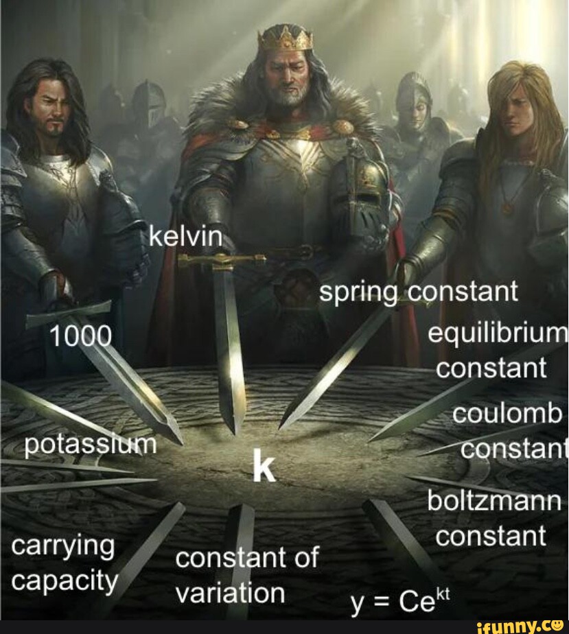 Boltzmann memes. Best Collection of funny Boltzmann pictures on iFunny