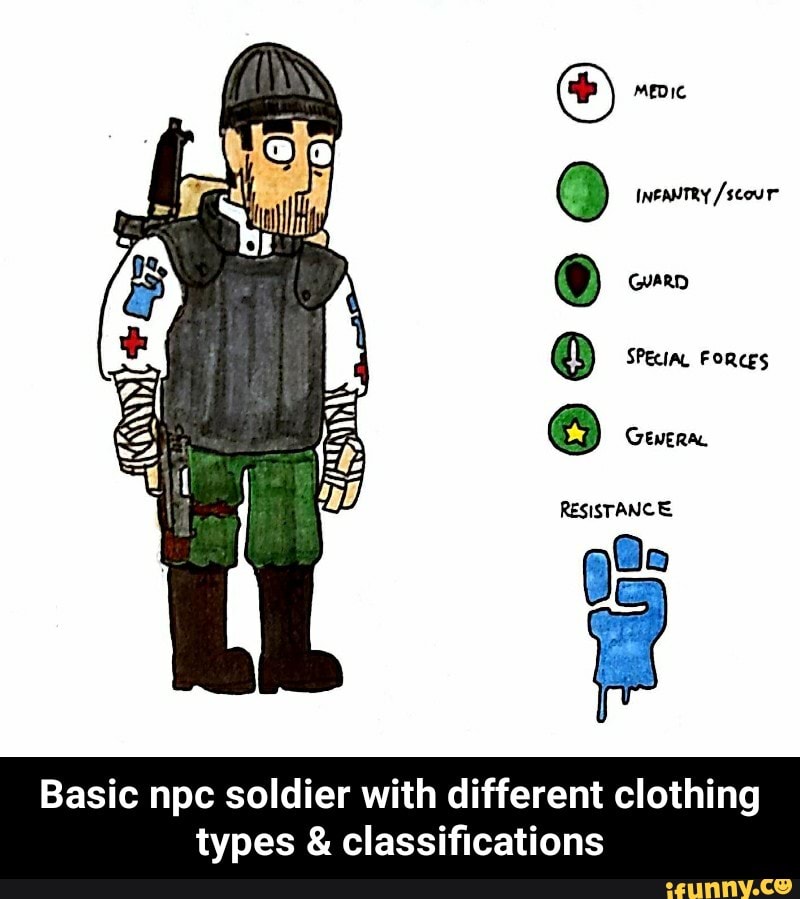 Basic npc soldier with different clothing types & classifications - )