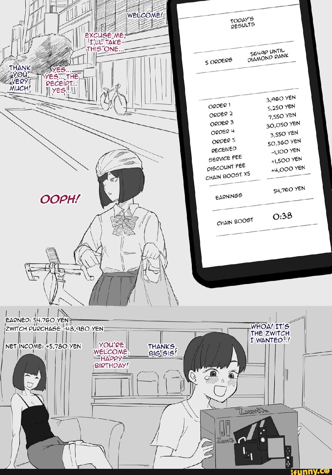 Ree memes. Best Collection of funny Ree pictures on iFunny