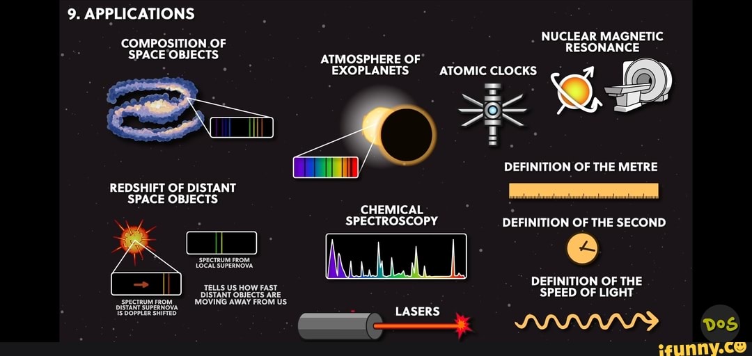 Exoplanets memes. Best Collection of funny Exoplanets pictures on iFunny