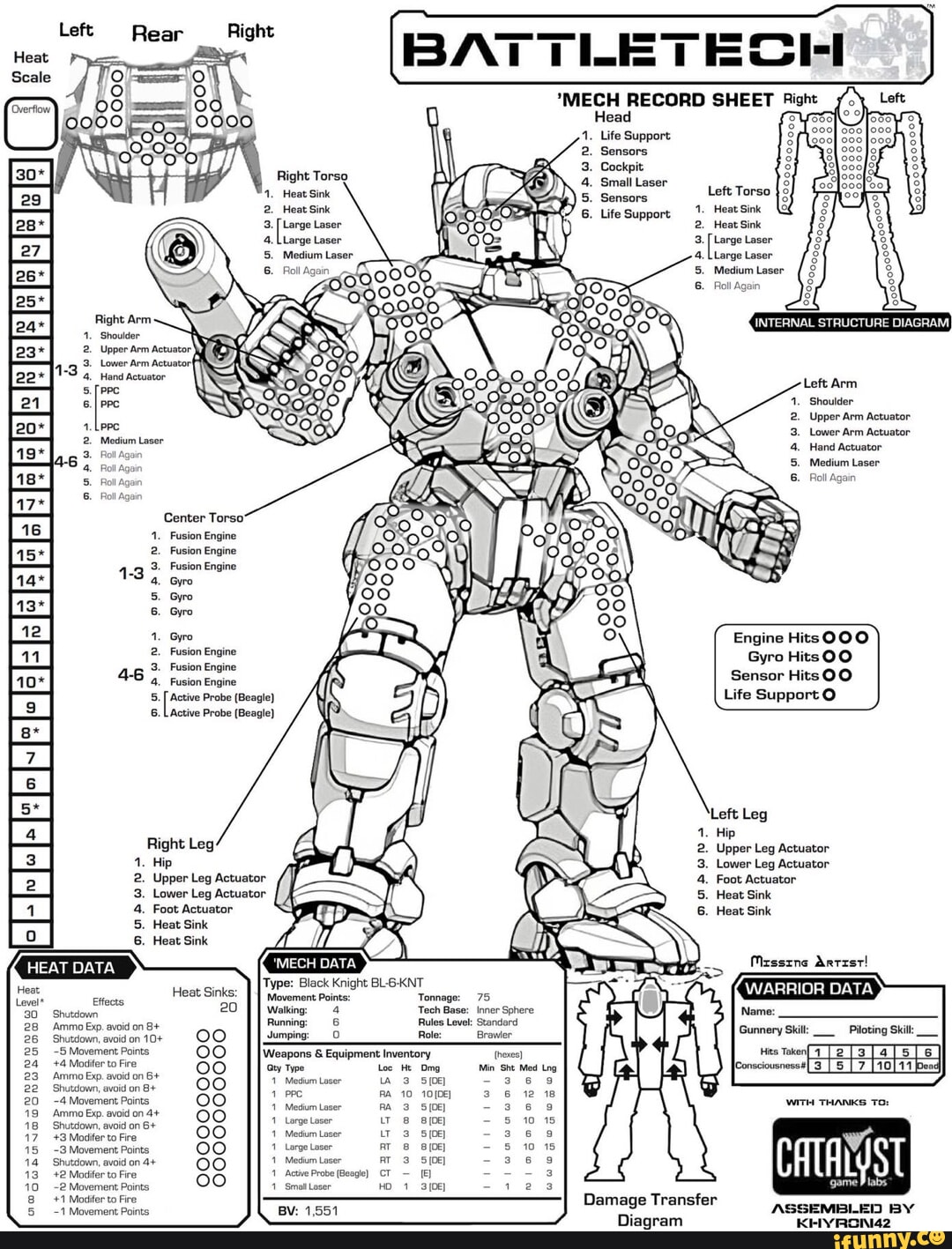 Right Heat Scale *MECH RECORD SHEET Right Head 4. Life Support 2 ...