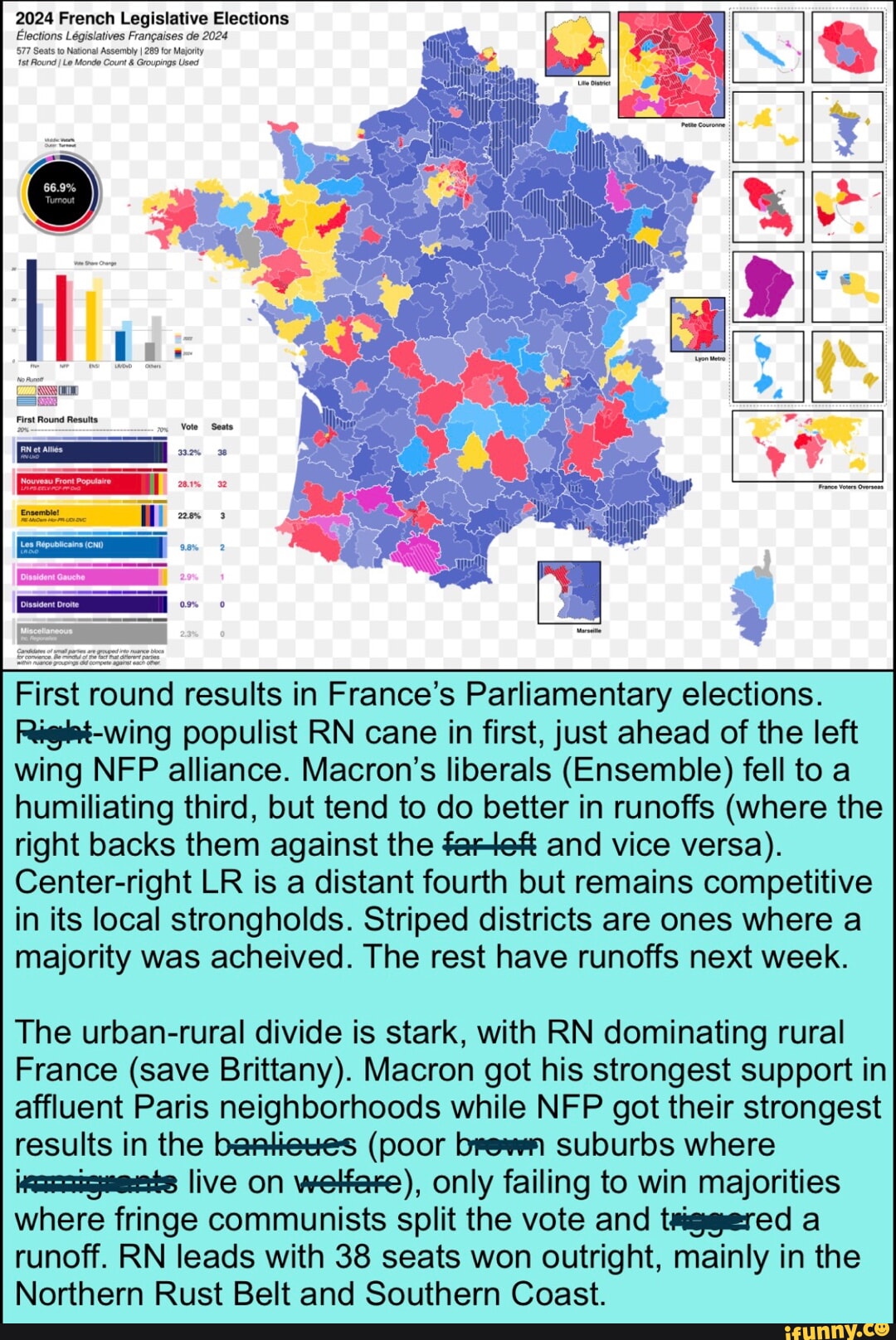 2024 French Legislative Elections Ele de 2024 First round results in France's Parliamentary ...
