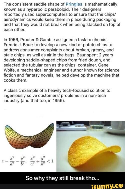 Paraboloid memes. Best Collection of funny Paraboloid pictures on iFunny