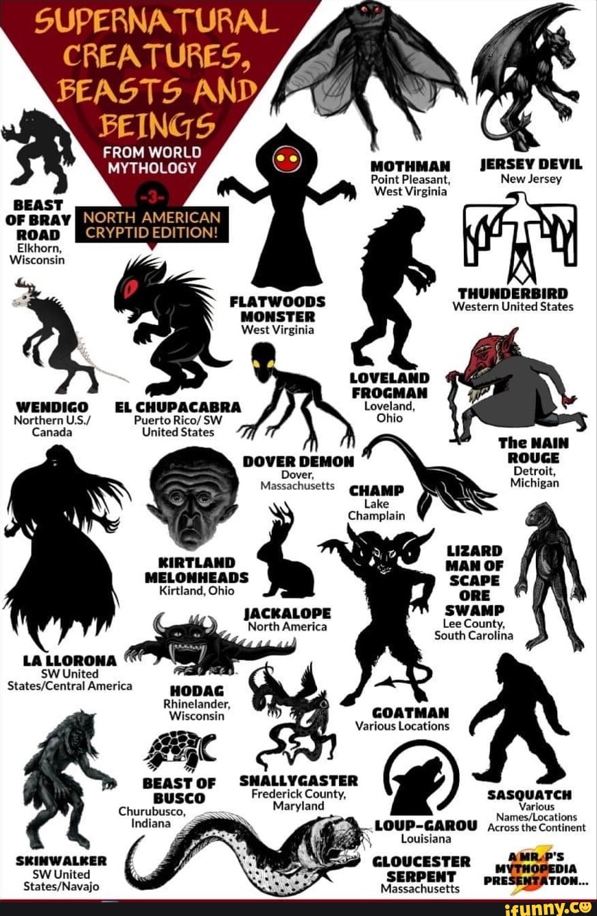 Mythology memes. Best Collection of funny Mythology pictures on iFunny