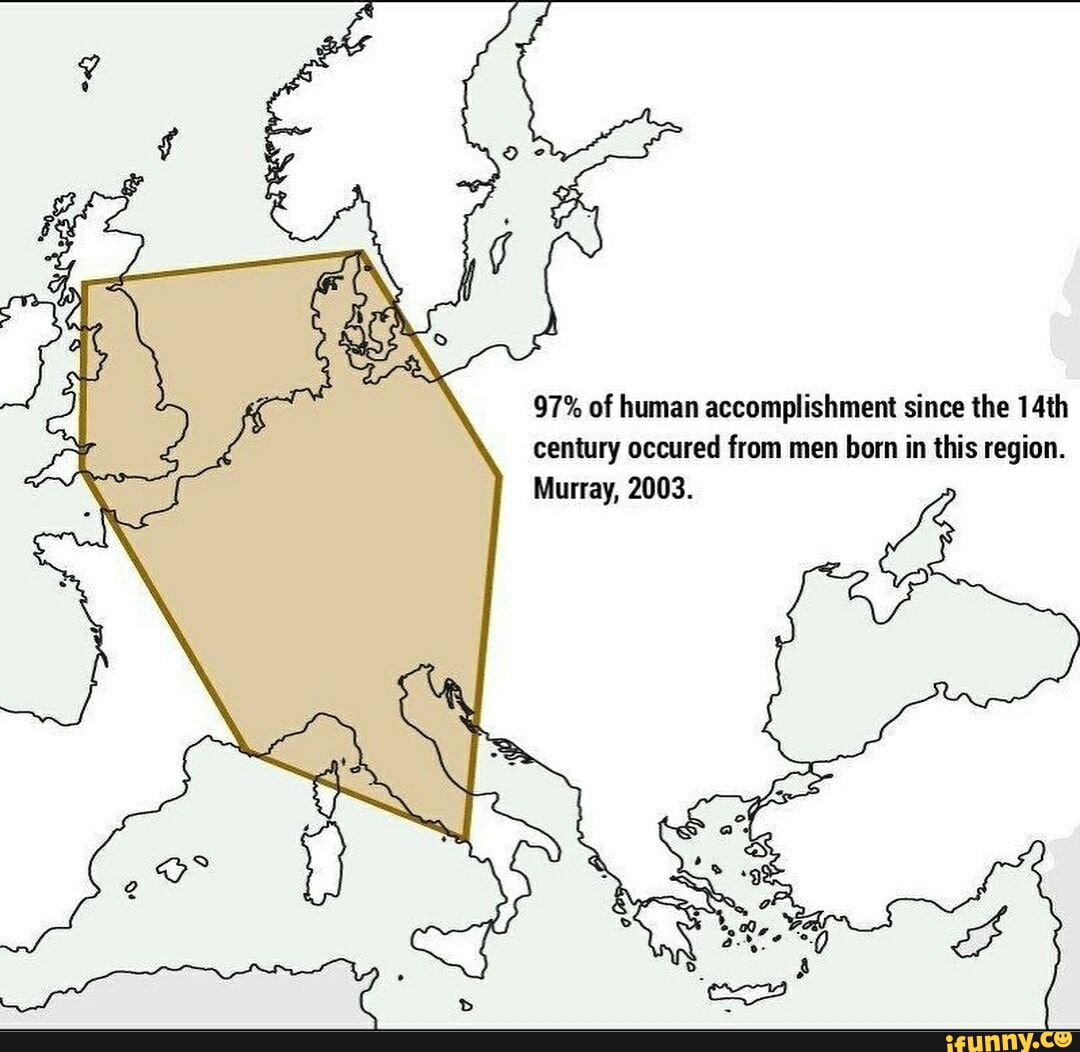 97% of human accomplishment since the 14th century occured from men ...
