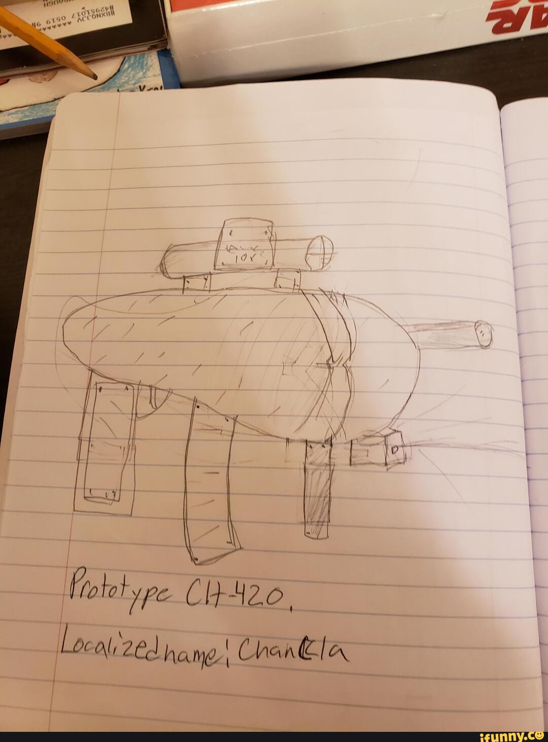 Cursed_prototype memes. Best Collection of funny Cursed_prototype ...