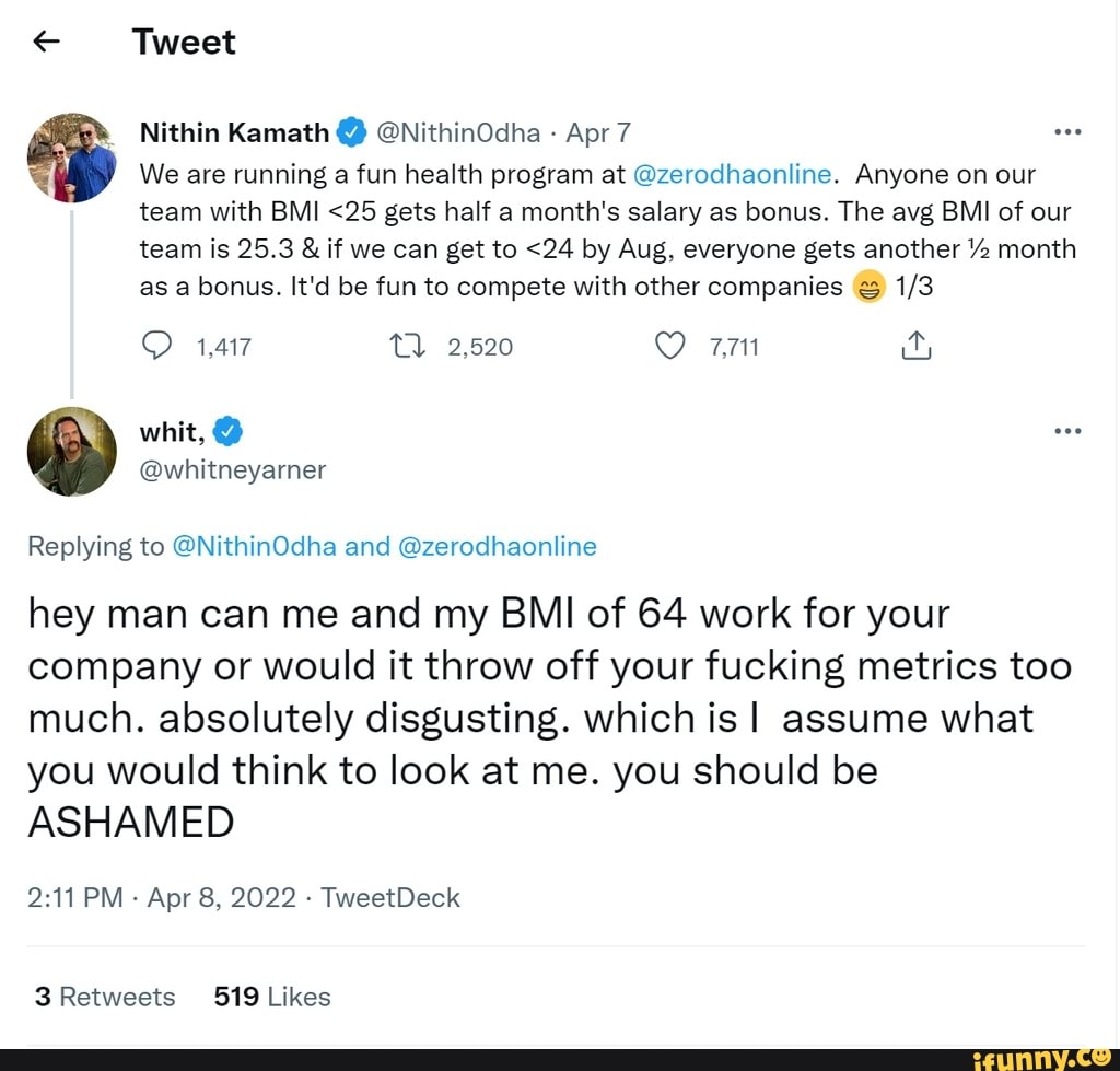 Nithin memes. Best Collection of funny Nithin pictures on iFunny