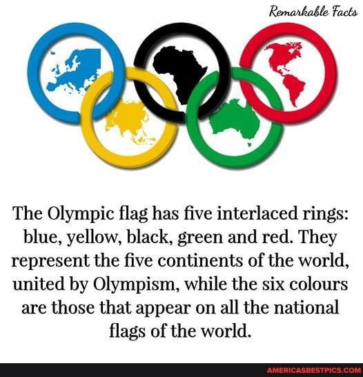 The Olympic flag has five interlaced rings: blue, yellow, black, green ...
