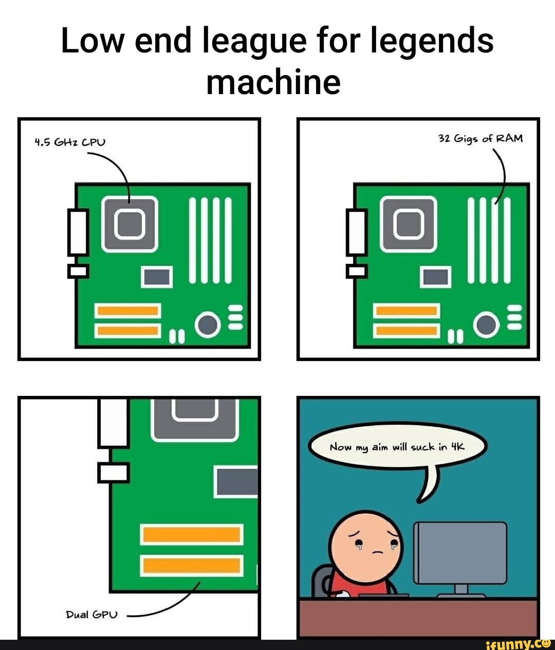 League memes. Best Collection of funny League pictures on iFunny