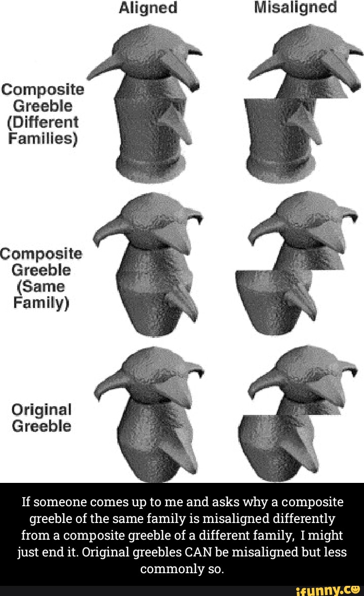 Aligned Misaligned Composite Greeble (Different Families) Composite ...