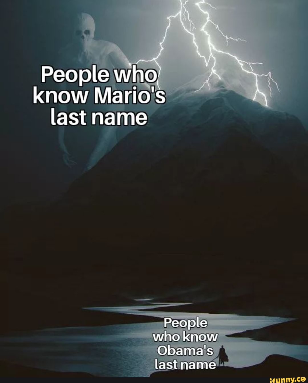 People who know Mario's last name People who know Obama's last name ...