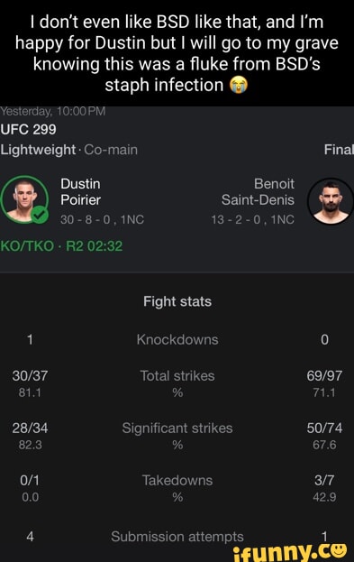 Staph memes. Best Collection of funny Staph pictures on iFunny