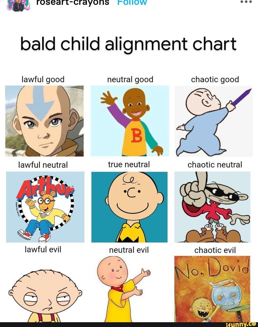 Bald child alignment chart lawful good neutral good chaotic good lawful ...