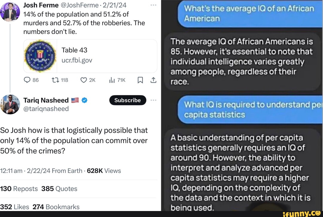 Tariq memes. Best Collection of funny Tariq pictures on iFunny