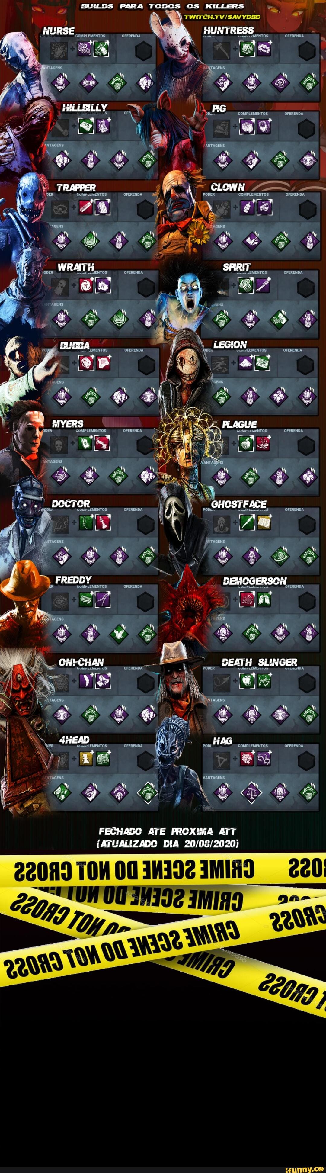 Dead by daylight Builds - BUILDS PARA TCDCS CS KILLERS NURSE HUNT ...