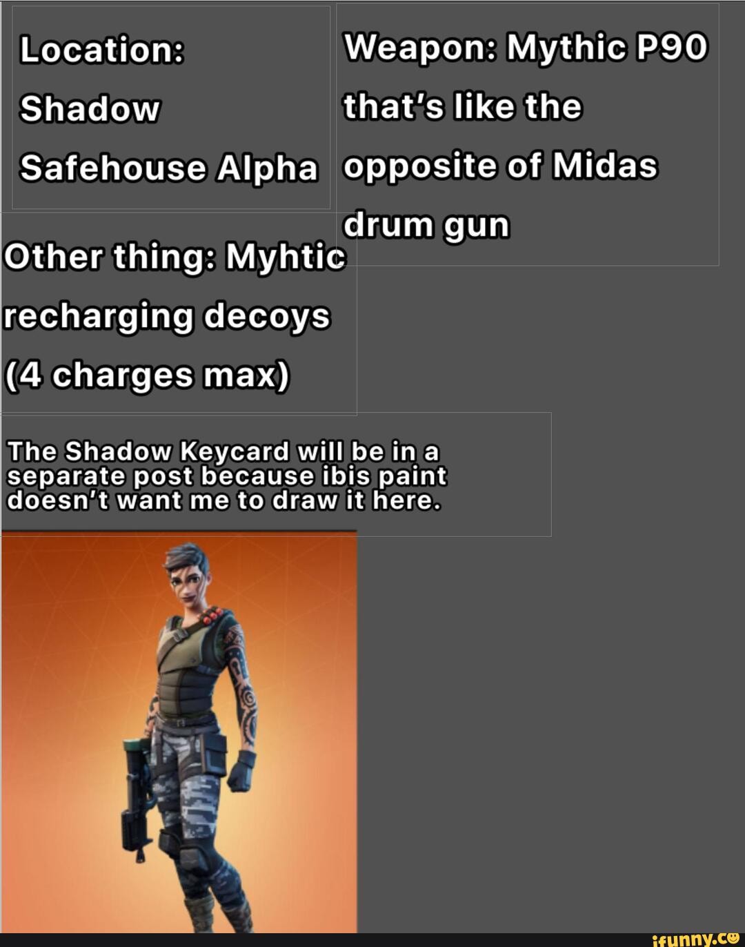 Location: Weapon: Mythic Shadow that's like the Safehouse Alpha ...