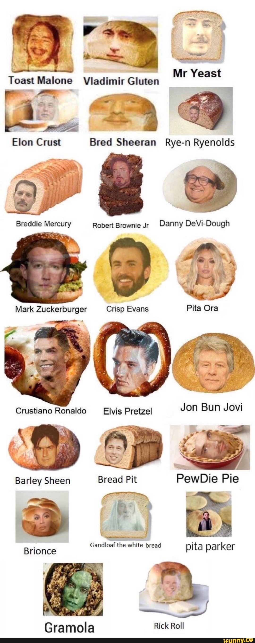 Toast Malone Vladimir Gluten Mr Yeast E Breddie Mercury Robert Brownie ...