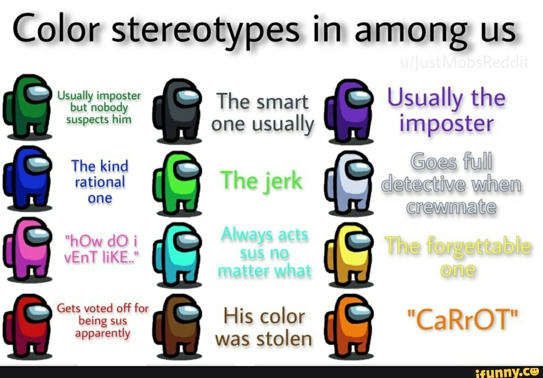 Color stereotypes in among us The smart suspects him one usually ...