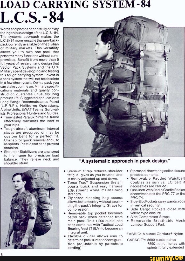 LOAD CARRYING SYSTEM -84 L.C.S.-84 Words and photos fully convey ...