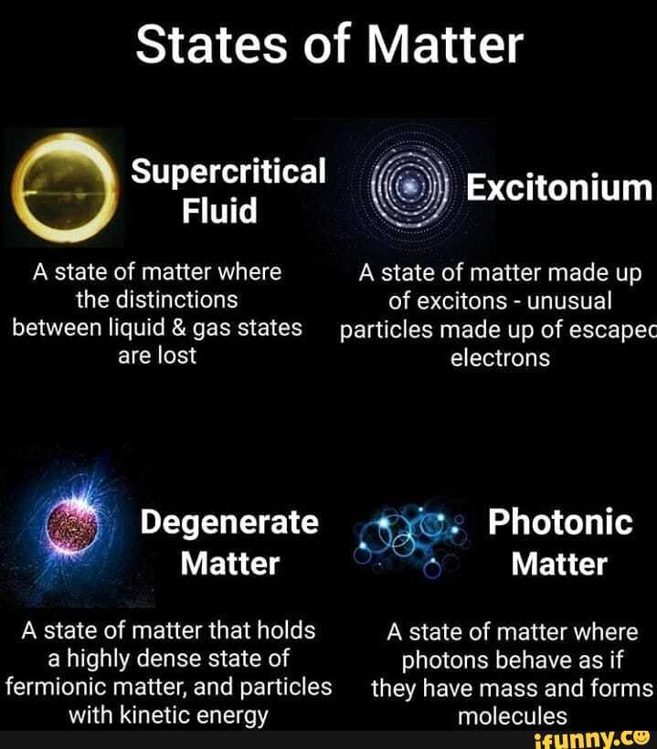 Photonic memes. Best Collection of funny Photonic pictures on iFunny