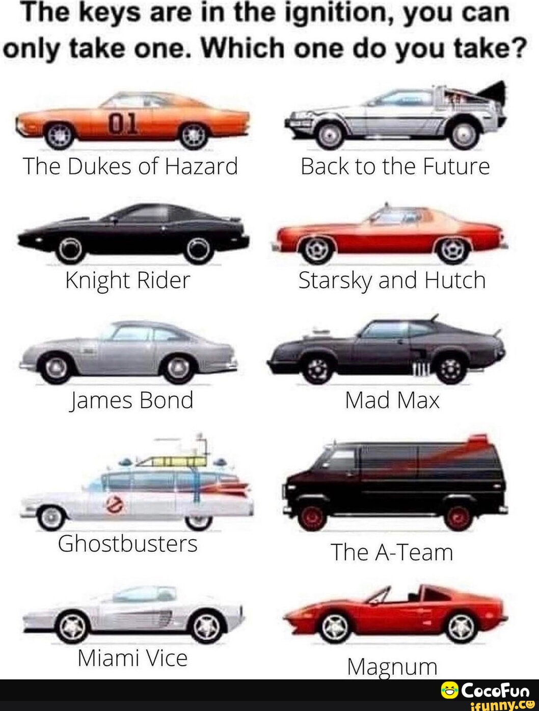 Ghostbusters memes. Best Collection of funny Ghostbusters pictures on ...