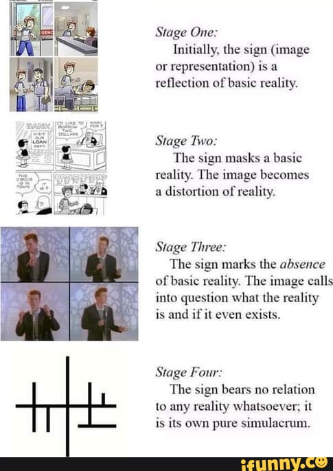 Stage One: Initially, the sign (image or representation) is a ...