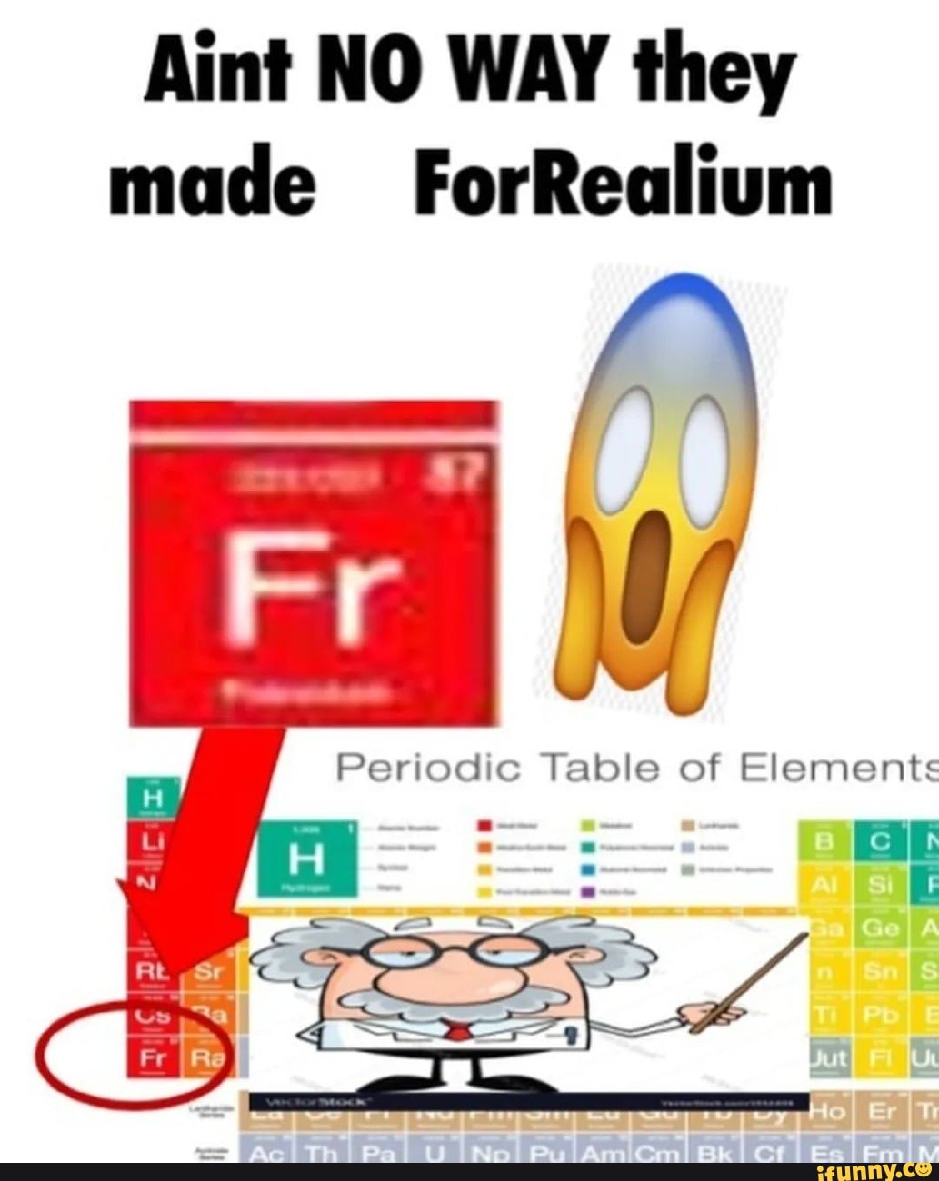 Aint NO WAY they made ForRealium Periodic Table of Elements SSa - iFunny