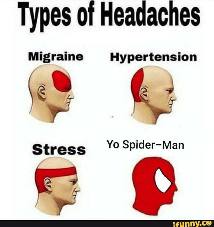 Types of Headaches Migraine Hypertension Stress Yo Spider-Man - iFunny