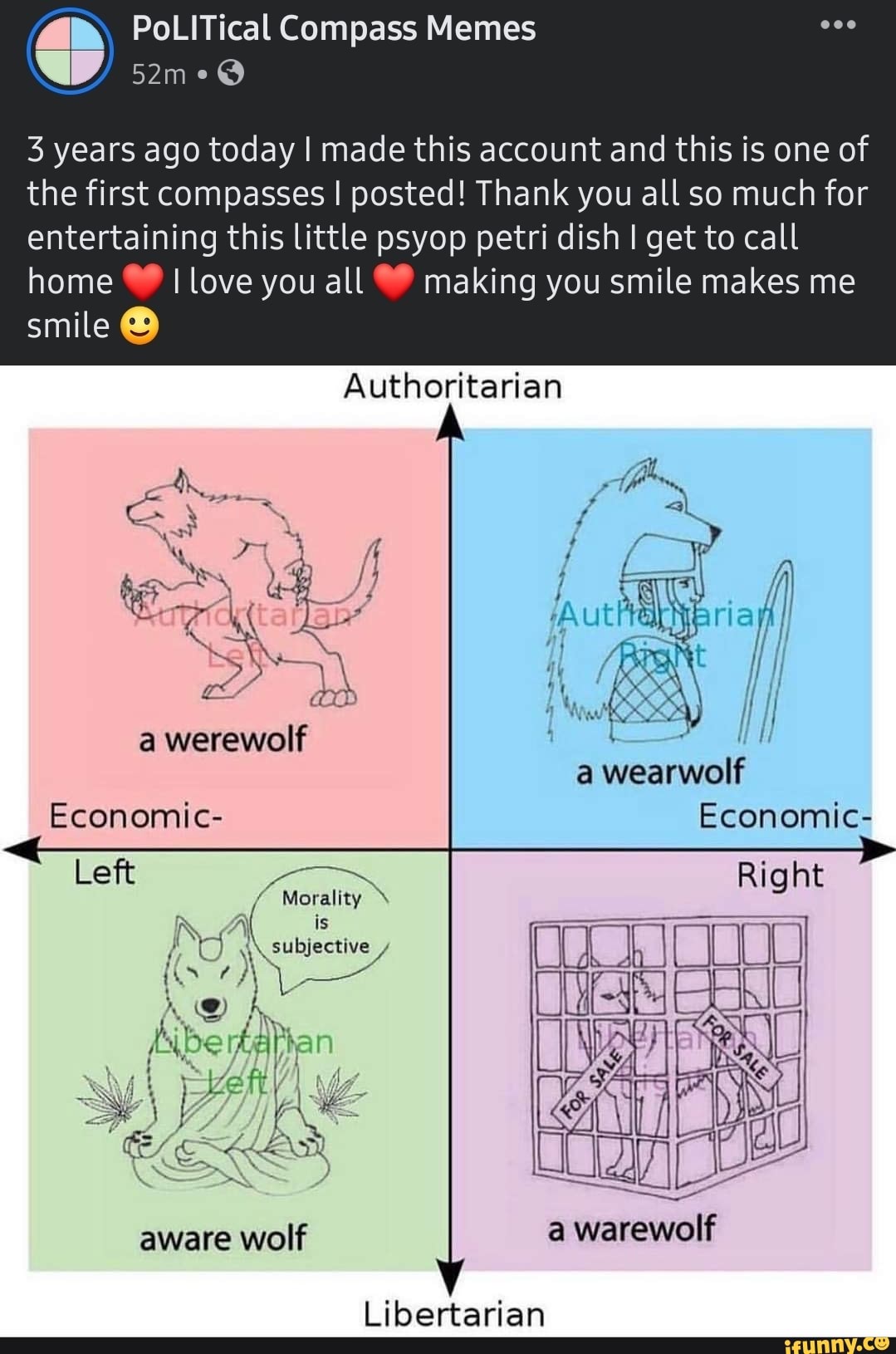 PoLITical Compass Memes 3 years ago today I made this account and this ...
