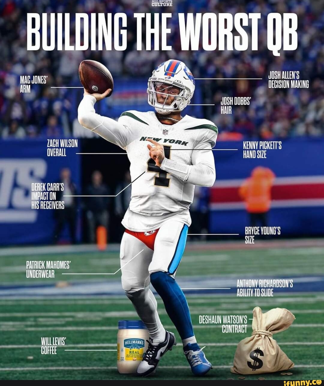 Picketts memes. Best Collection of funny Picketts pictures on iFunny