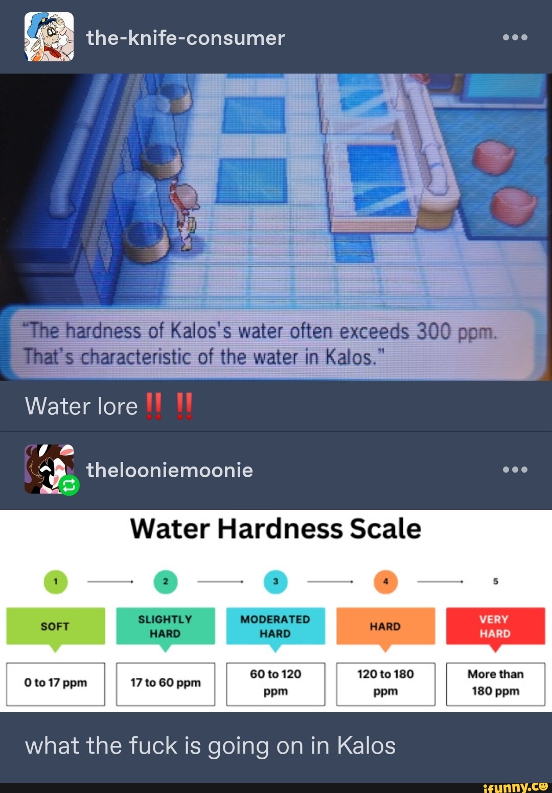 The-knife-consumer eame hardness of Kalos's water often exceeds 300 ppm ...